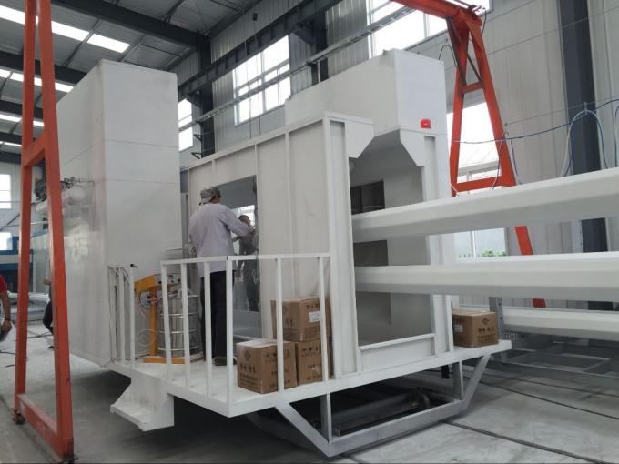 Small Standard Powder Coating Booths Powder Curing Oven For Aluminum ...