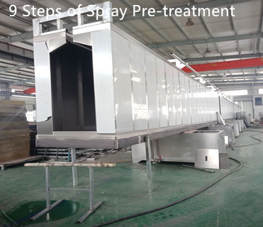 Pretreatment Colour Coating Line Automated Powder Coating Line With ...