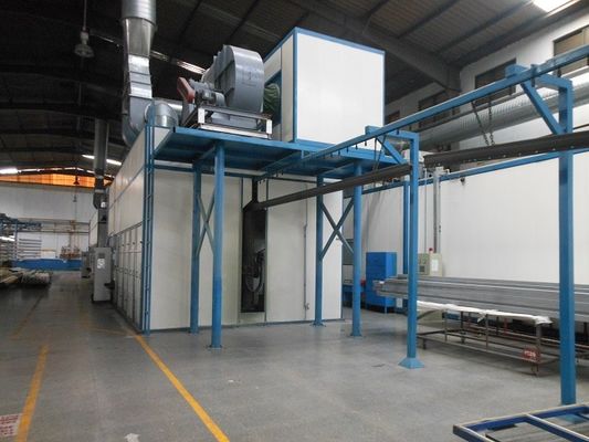 Quality Vertical Powder Coating Line & Automated Powder Coating Line ...