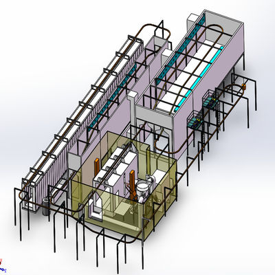 Vertical Powder Coating Line factory, Buy good quality Vertical Powder ...