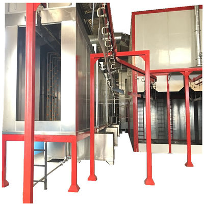 Horizontal Powder Coating Line factory, Buy good quality Horizontal ...